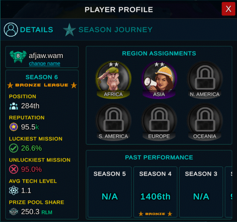 Realm a week in and a breakdown of it