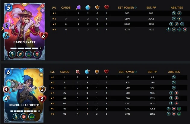 The Baron's Bounty Bitcoin Halving Event And Splinterlands Opportunities!