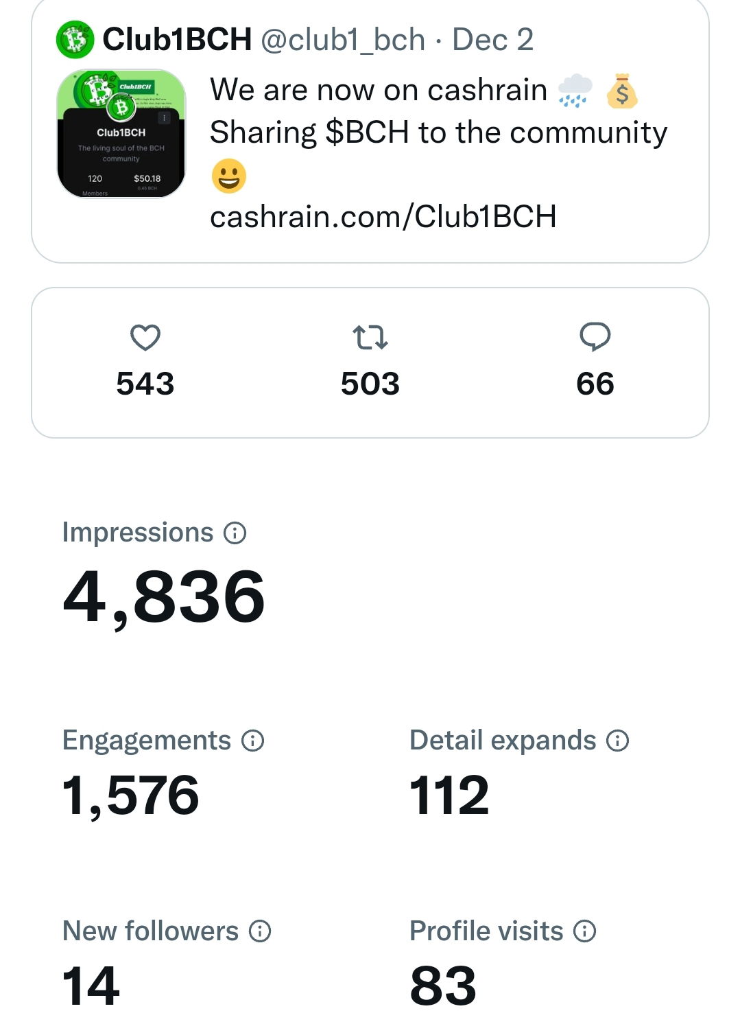 CashRain - The Community-Driven Media Platform That Rewards Community Members