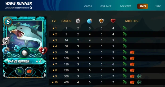 Raiders on the storm - Wave Runner Splinterlands Battle Challenge