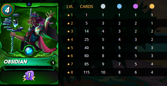 Splinterlands Share Your Battle: Psychic Goblin